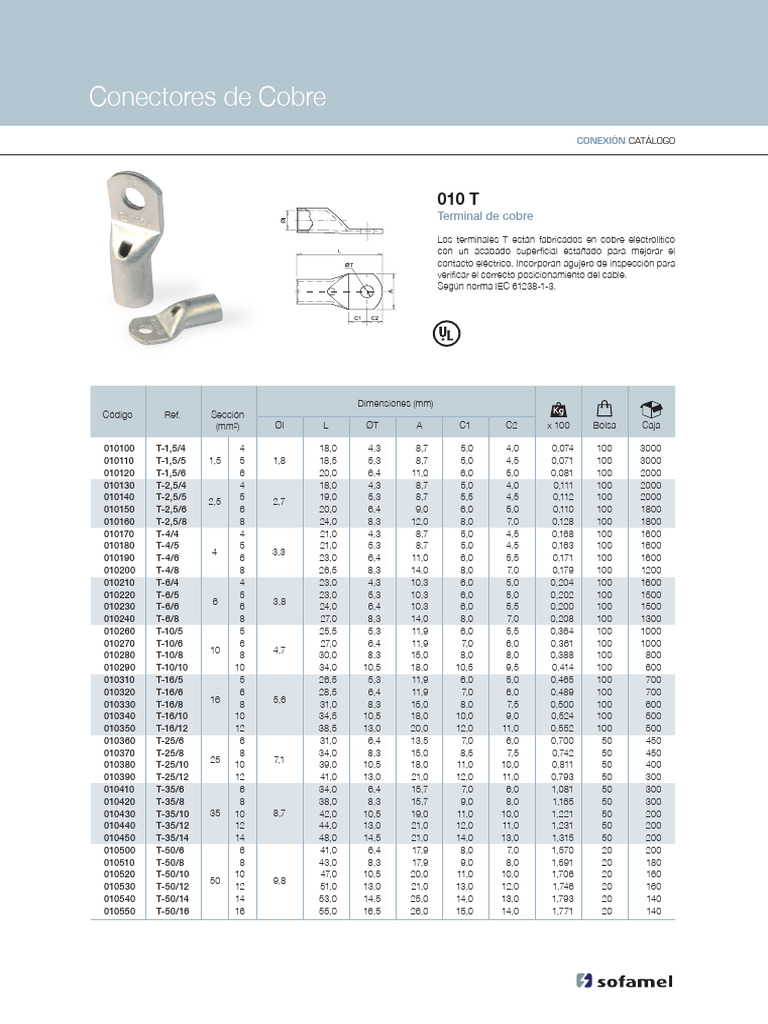 Sofamel Terminales | PDF