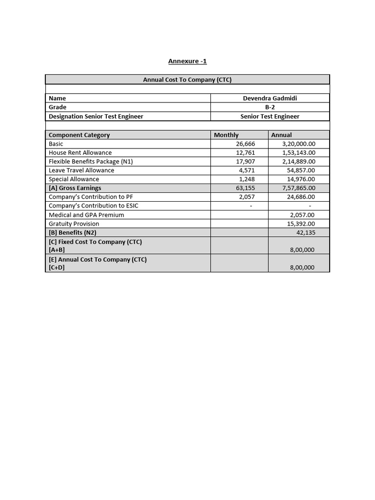 1offer Letter-Devendra Gadmidi | PDF