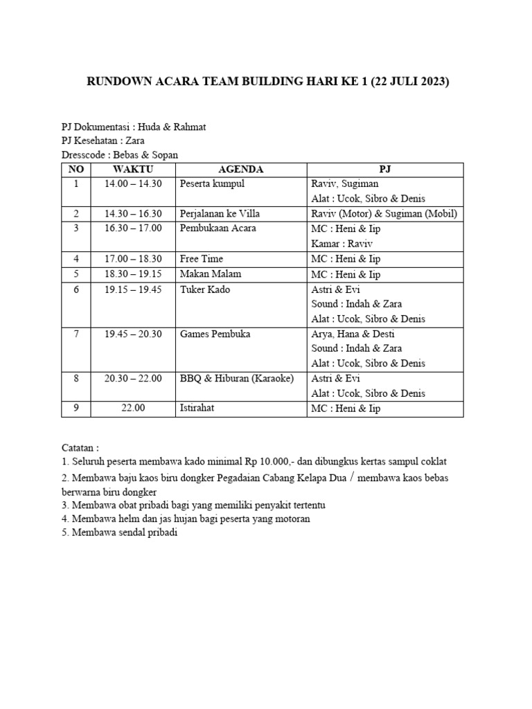 Rundown Acara Tim Building | PDF