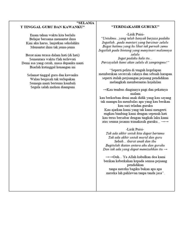 Lagu-Lagu Buat Perpisahan | PDF