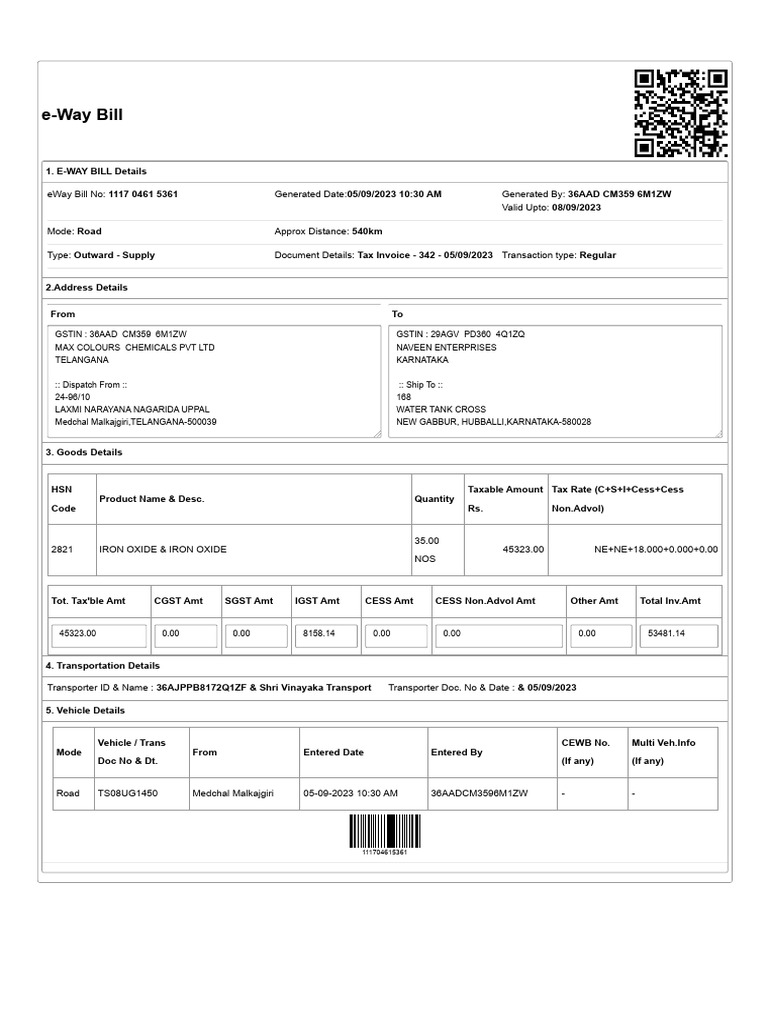 E-Way Bill System | PDF