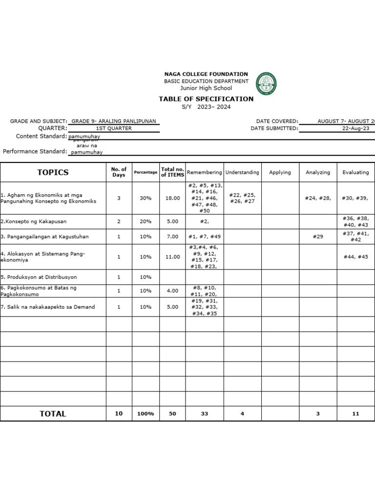 Tos 1st Quarter | PDF
