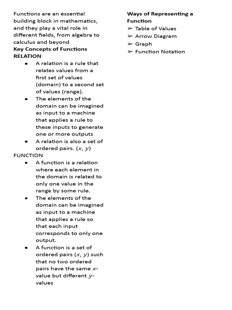 Gen Math Reviewer | PDF