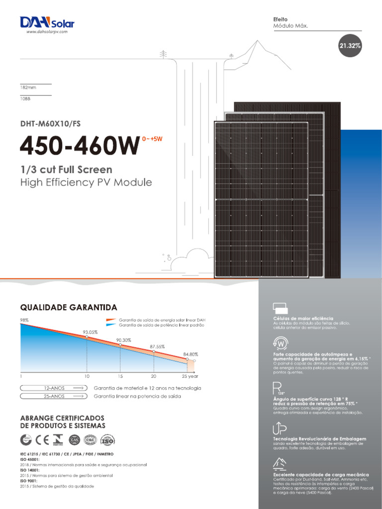 Datasheet 460w Dah Full Screen Black Frame | PDF