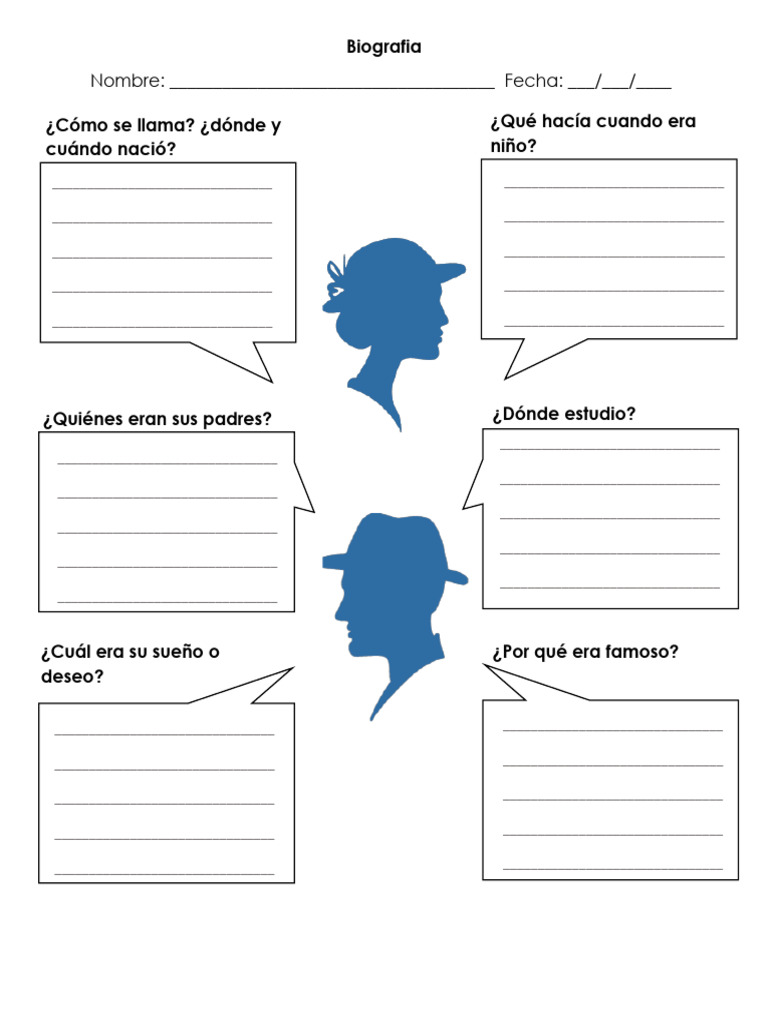biografia de personajes | PDF