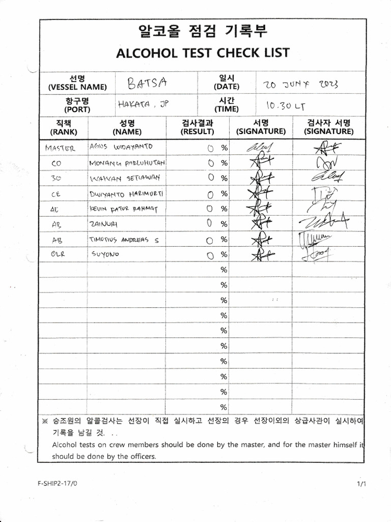 Alcohol Test Checklist for Crew Members | PDF