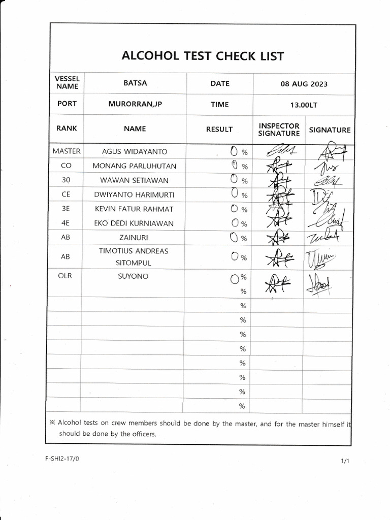 Alcohol Check List - 20230810 - 0001 5 | PDF