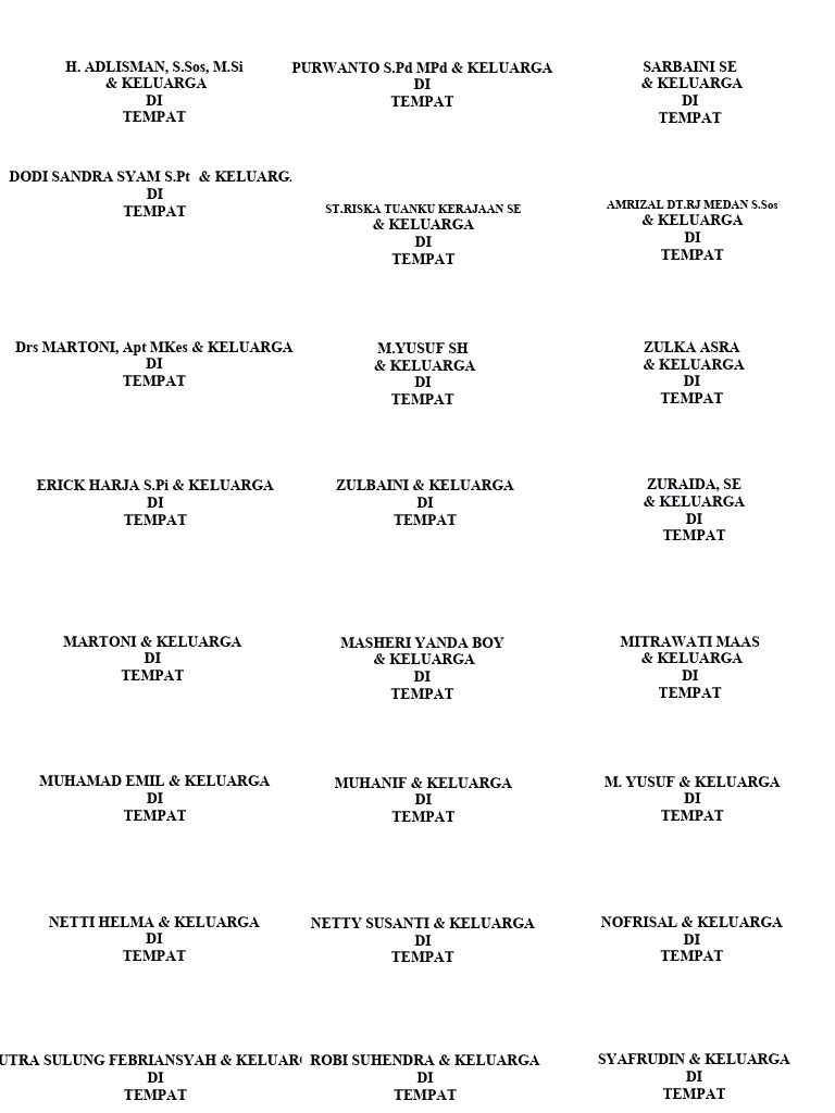 Label Undangan Baralek | PDF