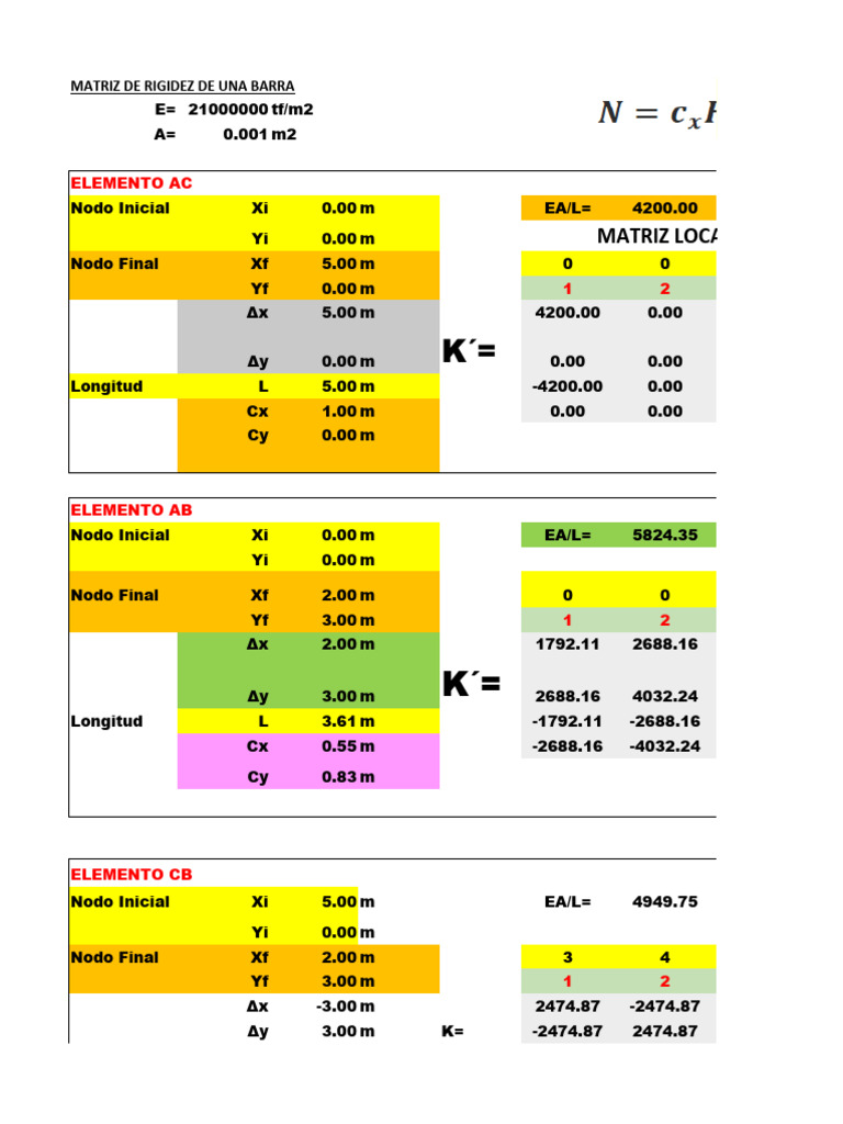 Tema #05.5. - Ejemplo para Explicar Chilon Matrices Final - Ejercicio 1 Primer Metodo Directo de ...