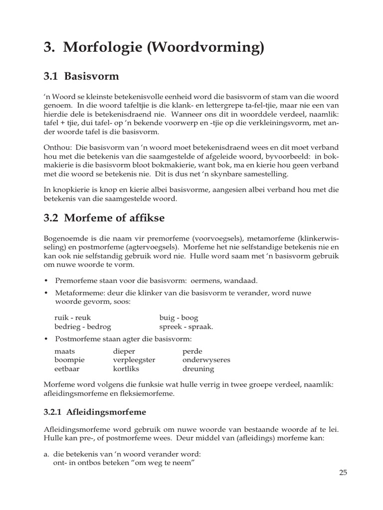 Afrikaans Taal - en Spelreels GR 4-12 - 3. Morfologie (Woordvorming) | PDF