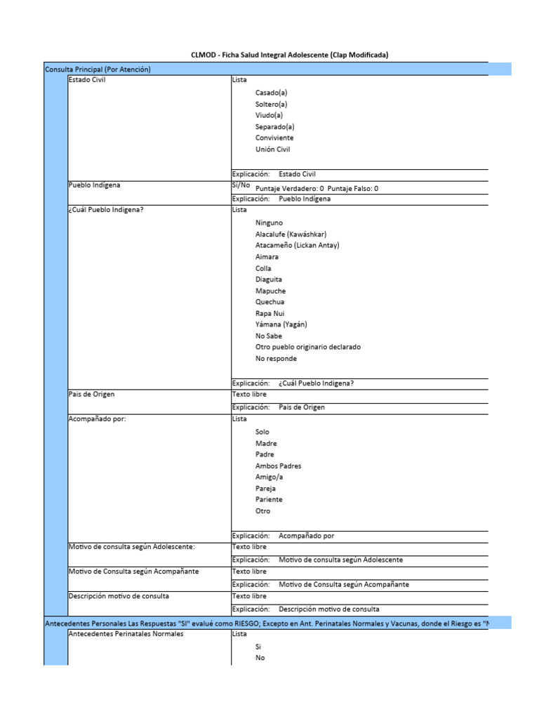 Ficha Salud Integral Adolescente (Clap Modificada) | PDF