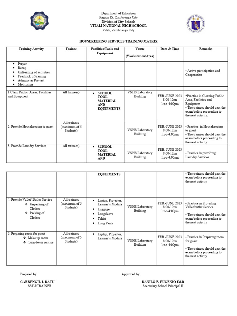 TRAINING MATRIX - hOUSEKEEPING | PDF | Cleaning | Domestic Life