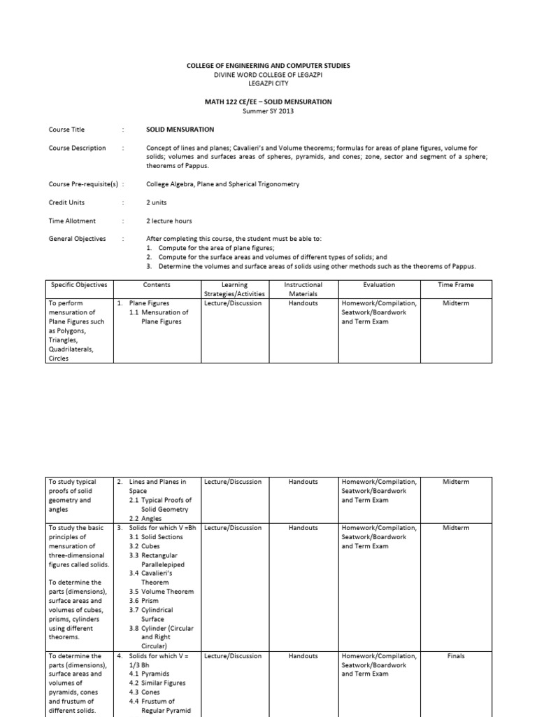 Solid Mensuration Syllabus by Baguiao | PDF | Sphere | Area