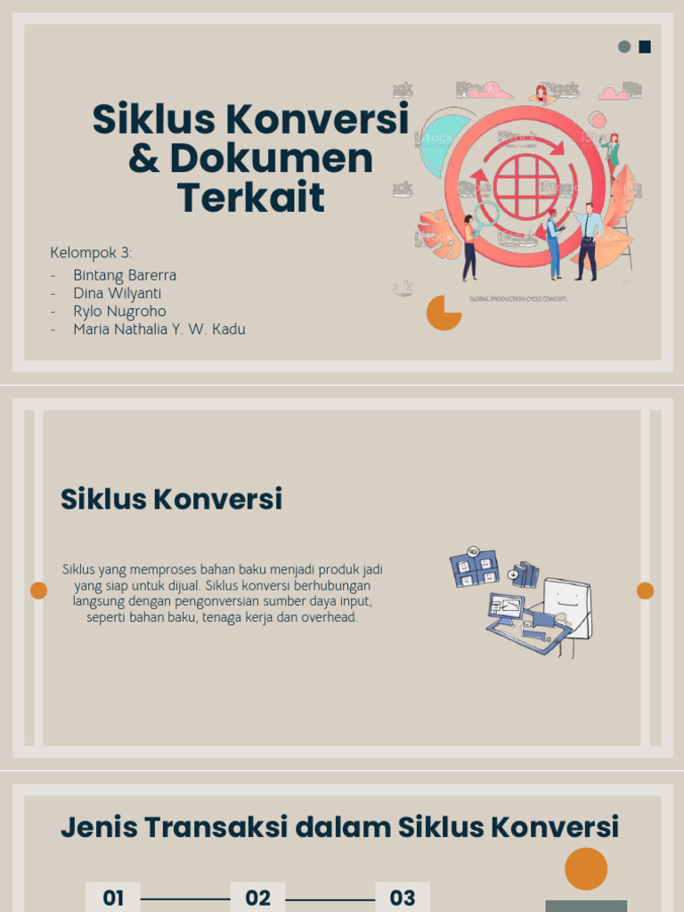 Siklus Konversi - AK3C - Kelompok 3 | PDF | Bisnis | Hukum
