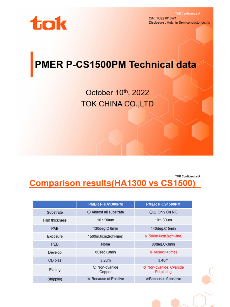 PMER P-CS1500 Data For Hotchip Semiconductor | PDF