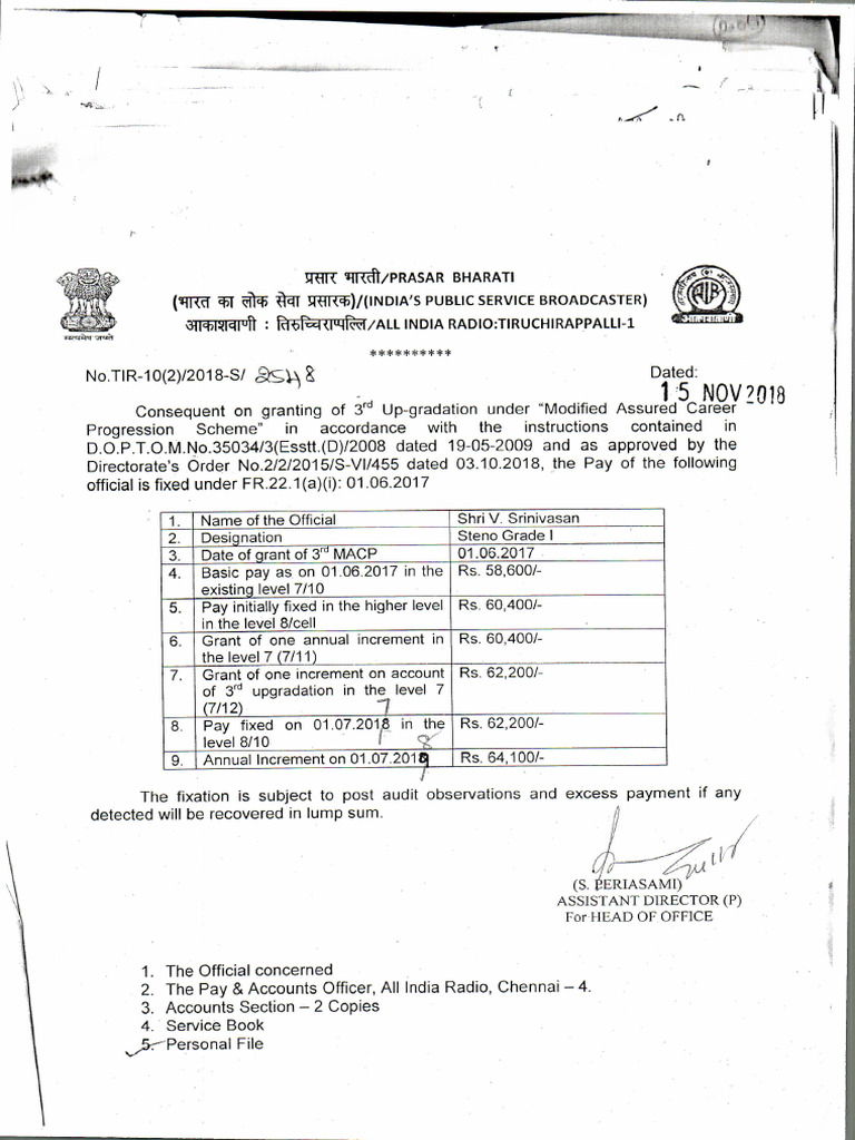 3rd MACP Pay Fixation Order Dated 15 Nov 2018 | PDF