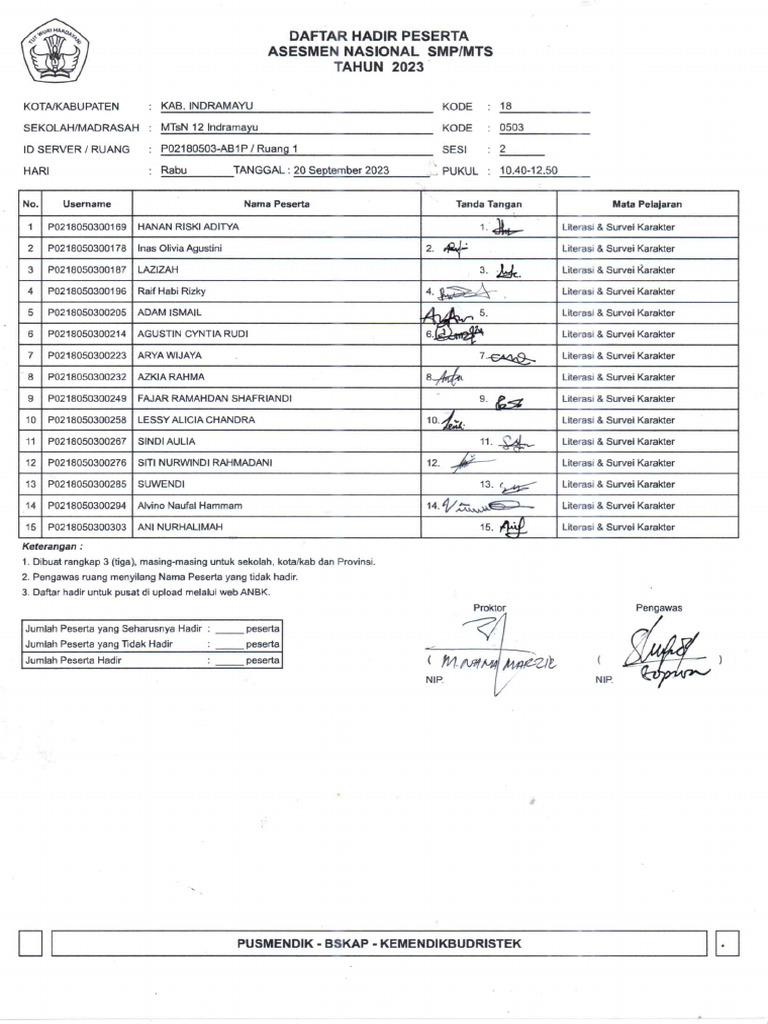 Daftar Hadir Peserta Anbk 2023 h1 r1 s2 | PDF