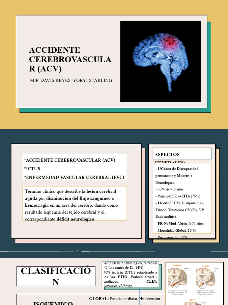 Accidente Cerebrovascular (Acv) | PDF | Carrera | Medicina CLINICA