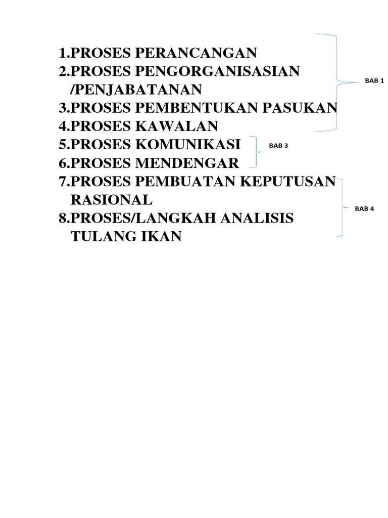 Senarai Proses PP Sem 2 | PDF