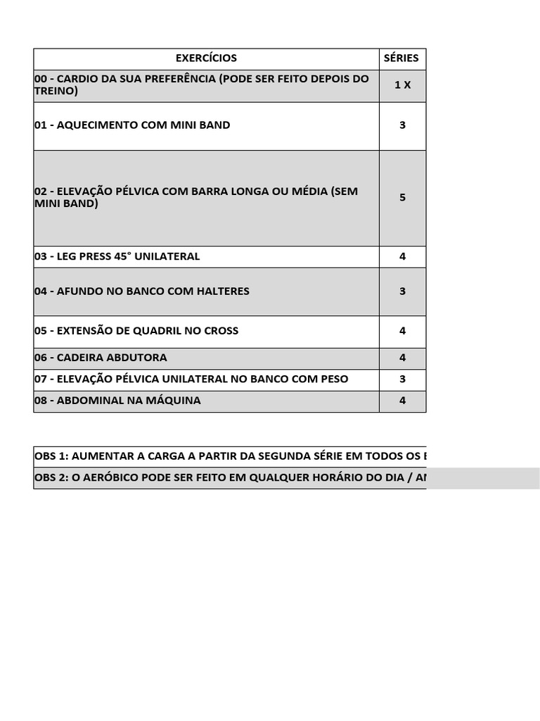 Projeto Pokémon Evolution 2.0 (Fase 1) Academia (Ganho de Massa - Ganho ...
