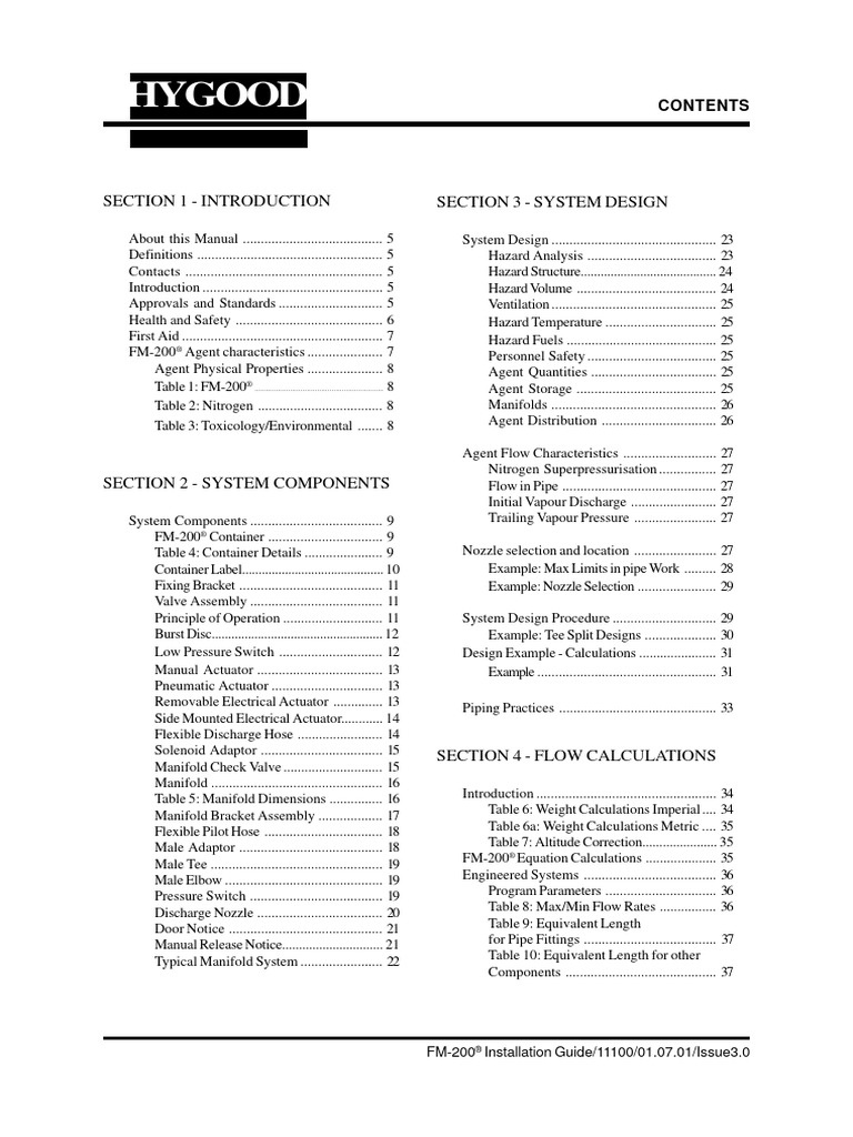 Hygood fm200 | PDF