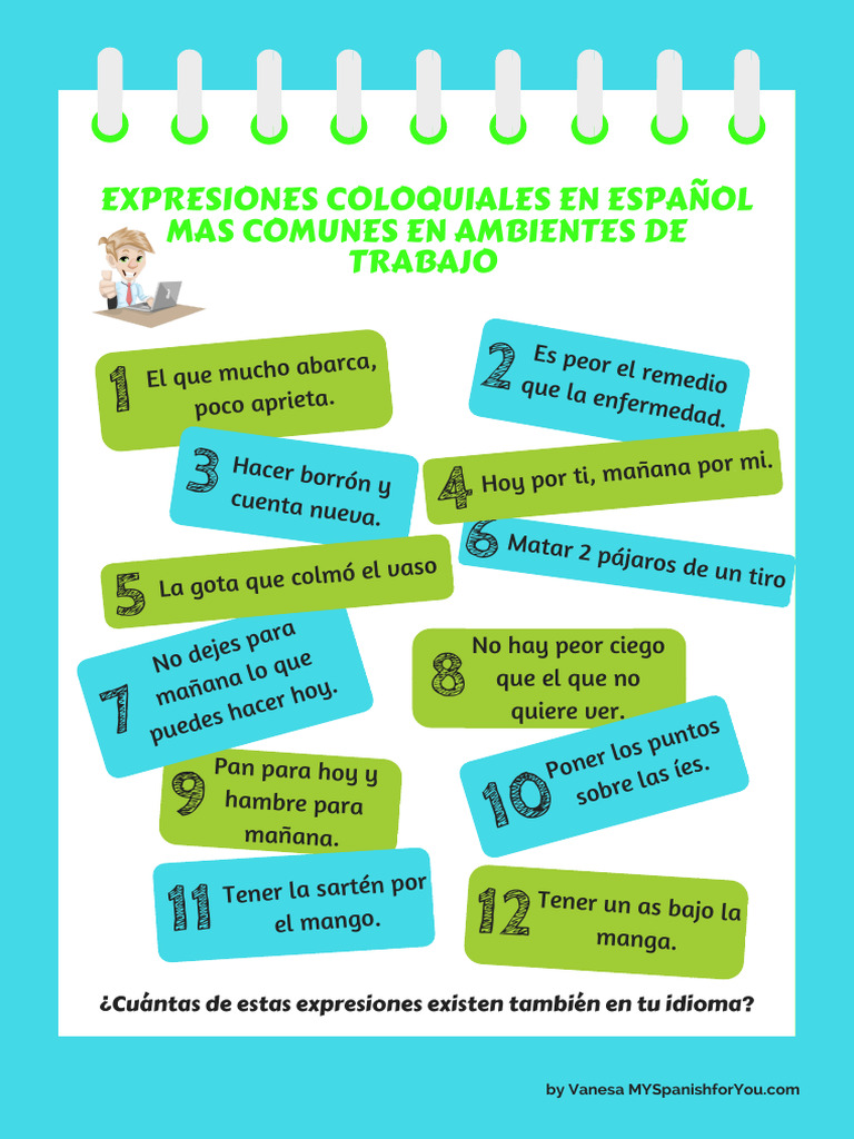 POSTER Expresiones Coloquiales en Español Más Comunes en Ambientes de ...
