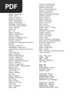 Vernacular Terms in Philippine Const | PDF | Truss | Door