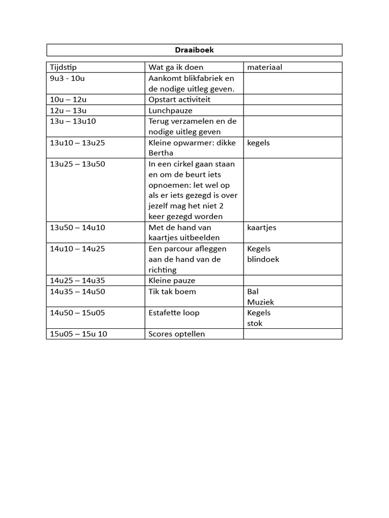 Draaiboek | PDF