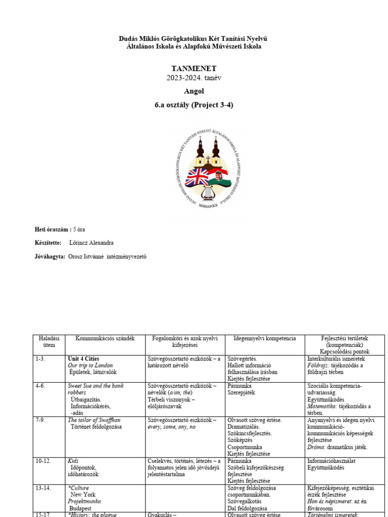 6 A Osztály Angol | PDF