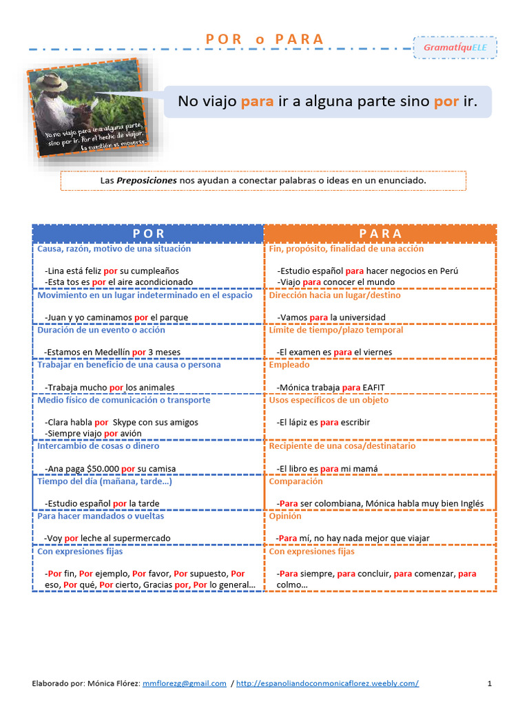Usos de "por" y "para" en español | PDF