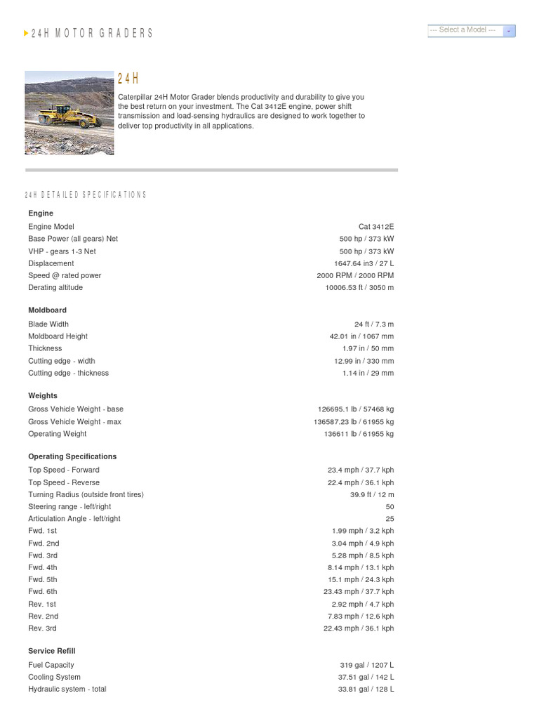 Cat 24H | PDF