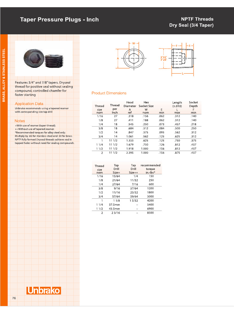 PTF Threads - Dry Seal | PDF