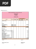 Formatted Brgy. Forms | PDF | Expense | Budget