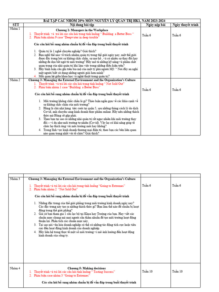 De Tai Thuyet Trình - POM - HK1 - 2023-2024-CLC | PDF