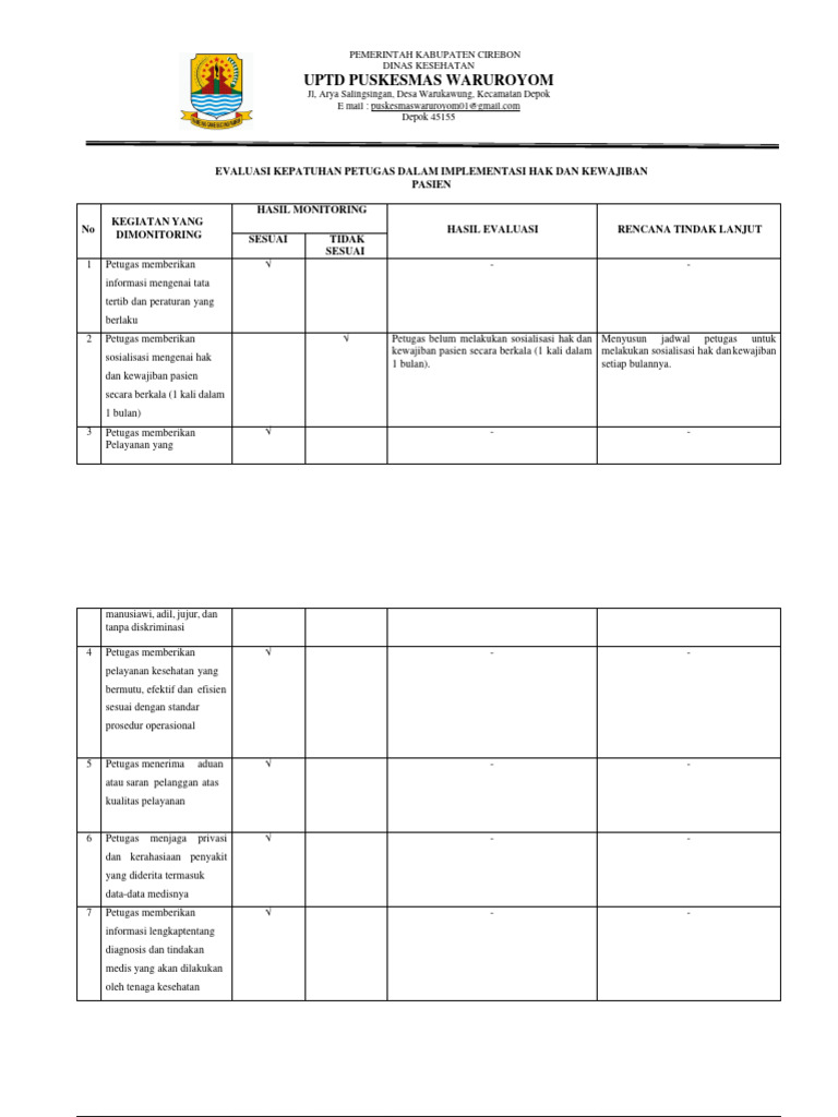 Evaluasi Kepatuhan Petugas | PDF