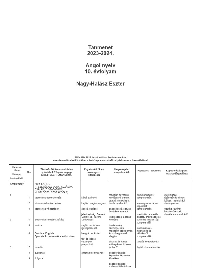 EF4 Pre-Intermediate Syllabus | PDF