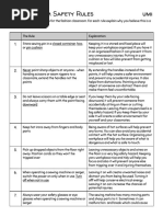 Textiles Safety Poster | PDF | Sewing Machine | Textiles