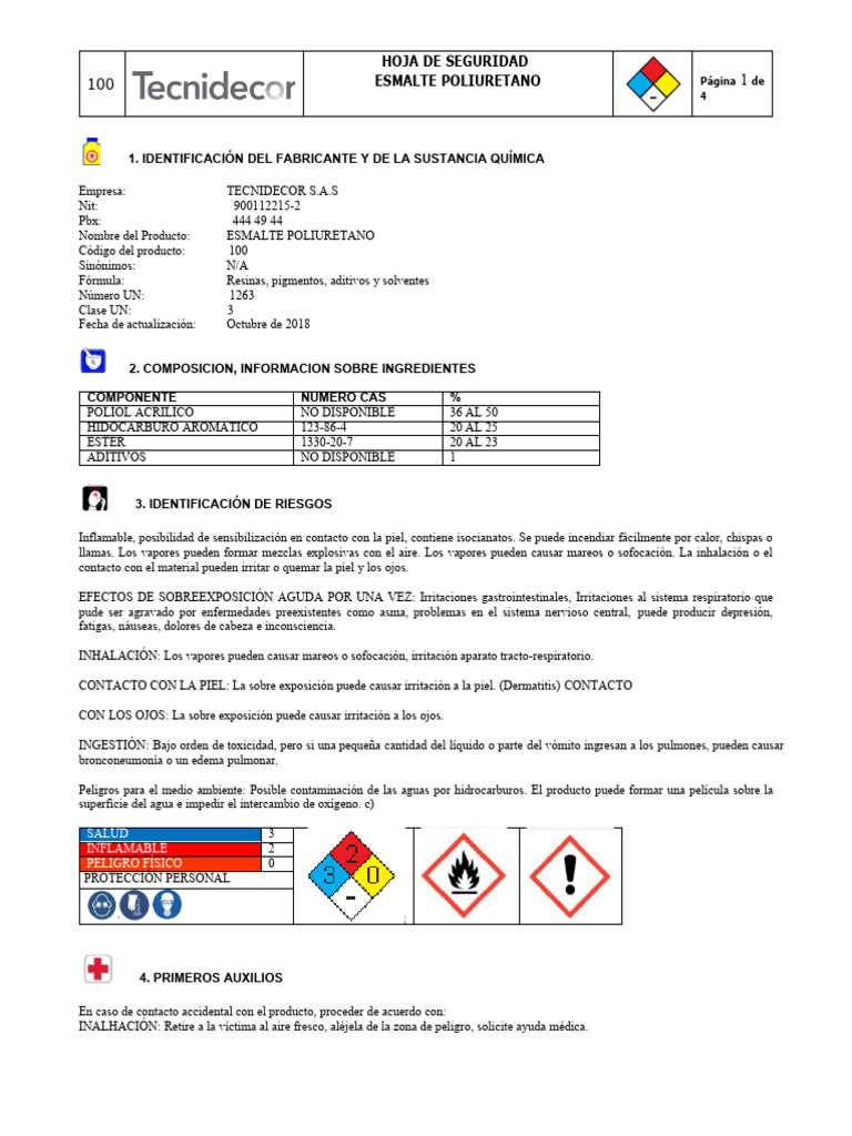 Anexo #12 Hojas de Seguridad MSDS | PDF | Agua | Solvente