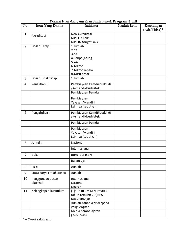 IKU Prodi Teknik Sipil | PDF