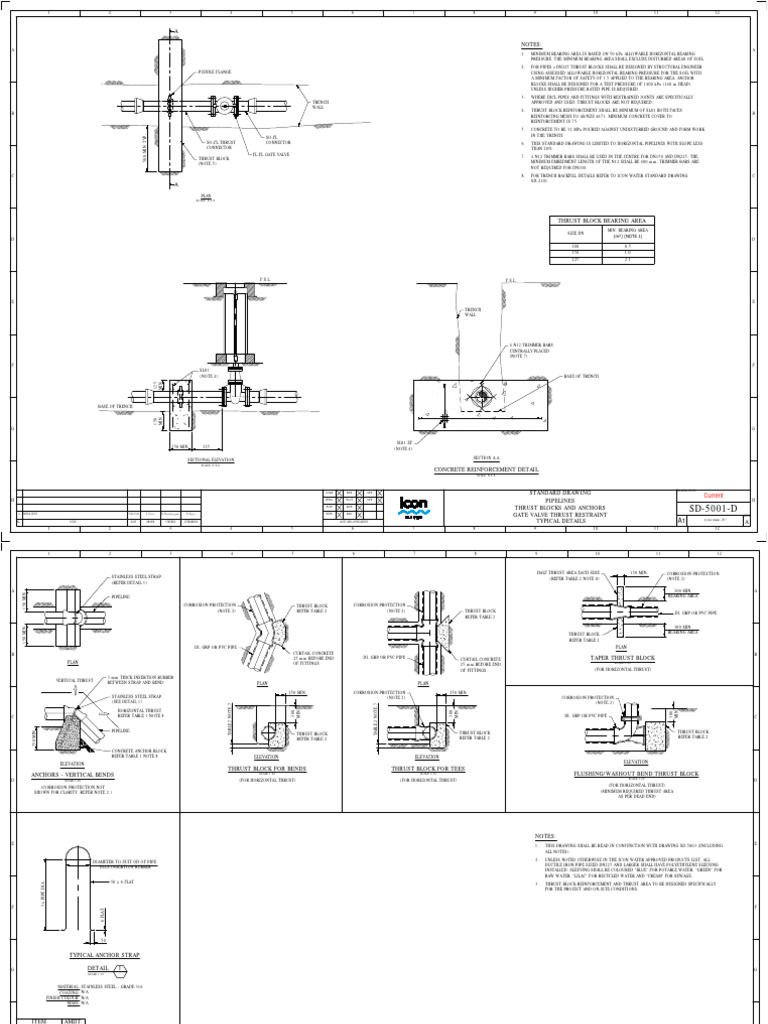 Thrust Blocks & Anchors Details | PDF | Pipe (Fluid Conveyance ...