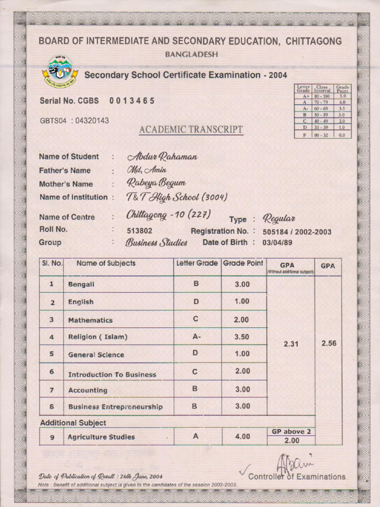 HSC Marksheet CTG | PDF