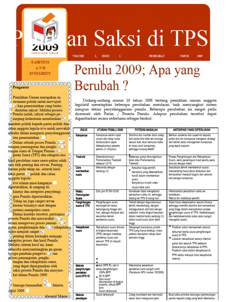Panduan Saksi Di TPS | PDF