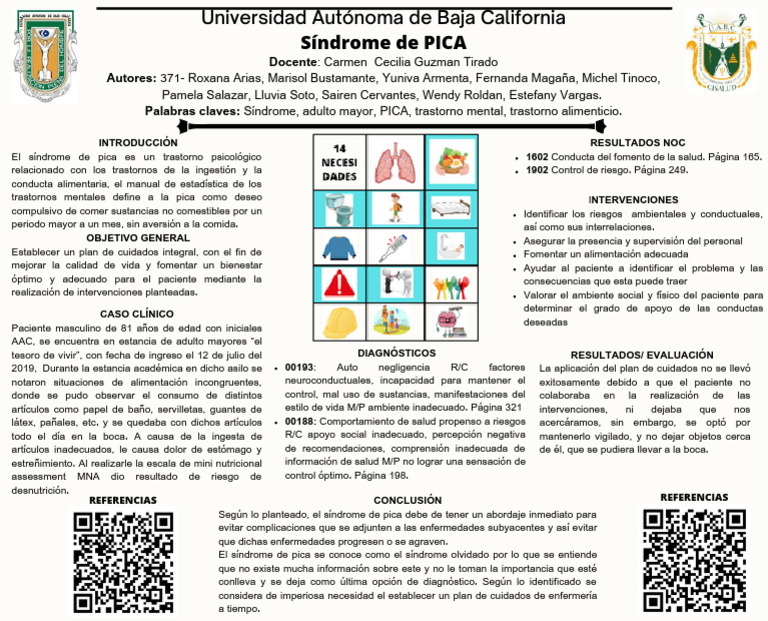 Síndrome de PICA 371-1 | PDF | Trastorno mental | Medicina CLINICA