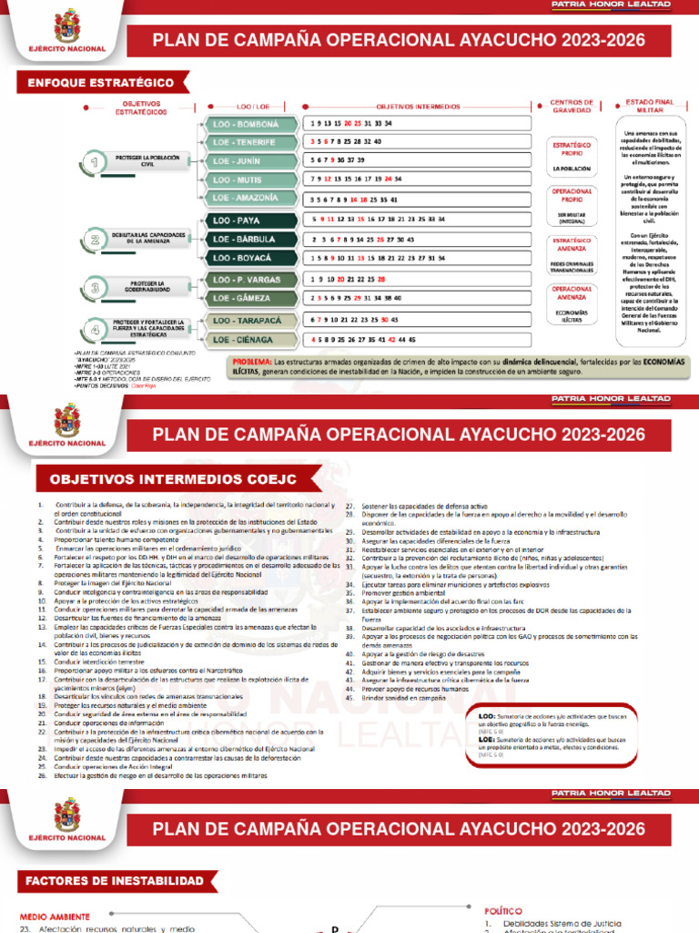 Plan Ayacucho Ejc | PDF