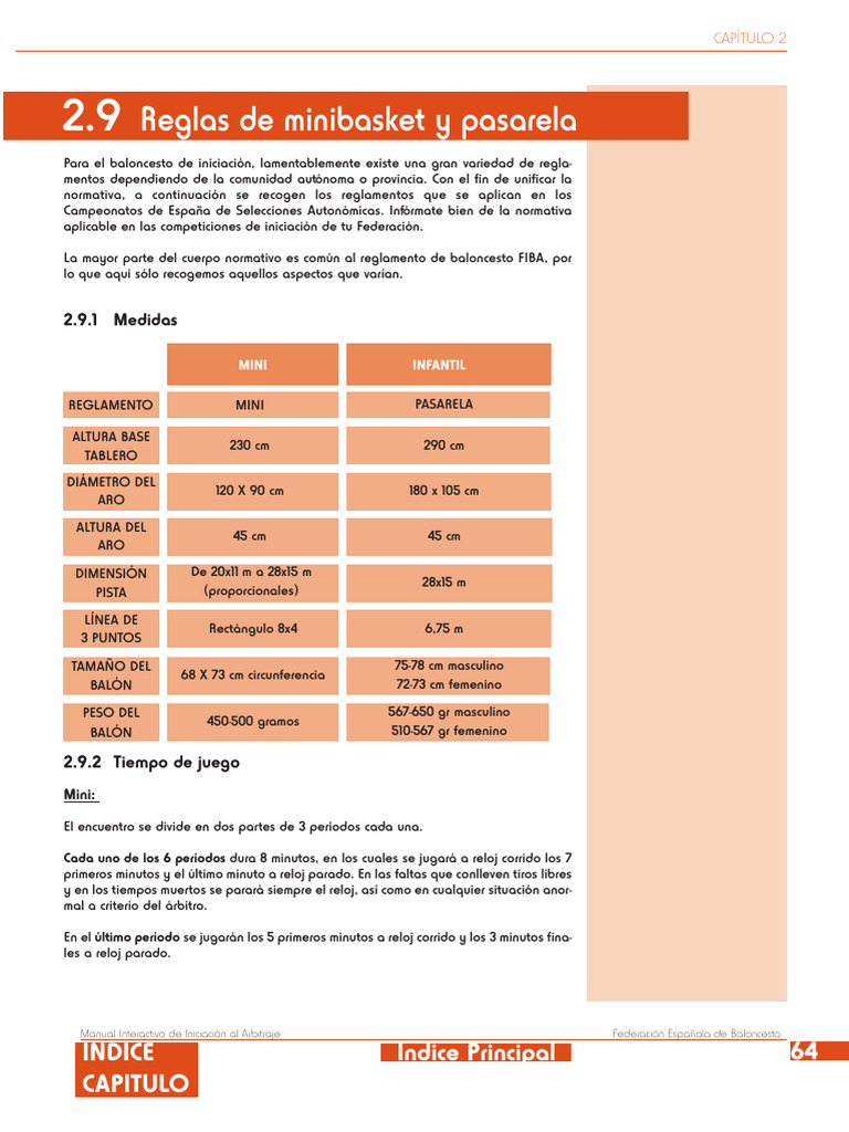 2.9.Reglamento_mini-pasarela | PDF | Deportes | Deportes de equipo