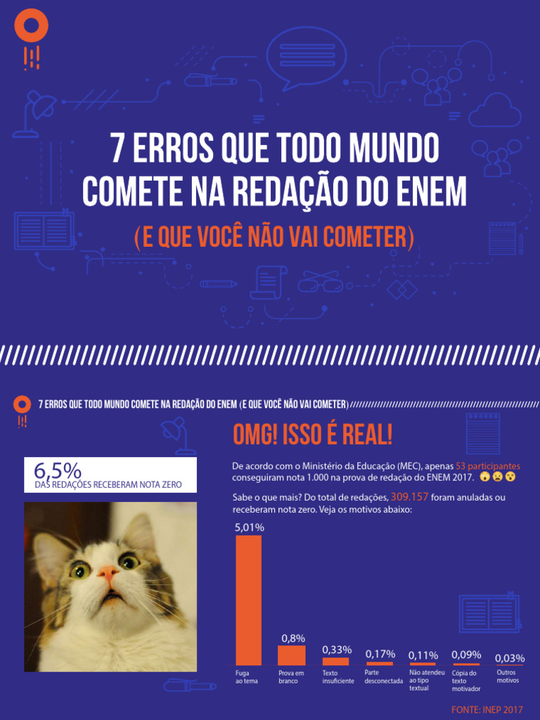 Erros Que Todo Mundo Comete Naredacao Do ENEM-1 | PDF | Surdez Erros Que Todo Mundo Comete Naredacao Do ENEM-1 | PDF | Surdez