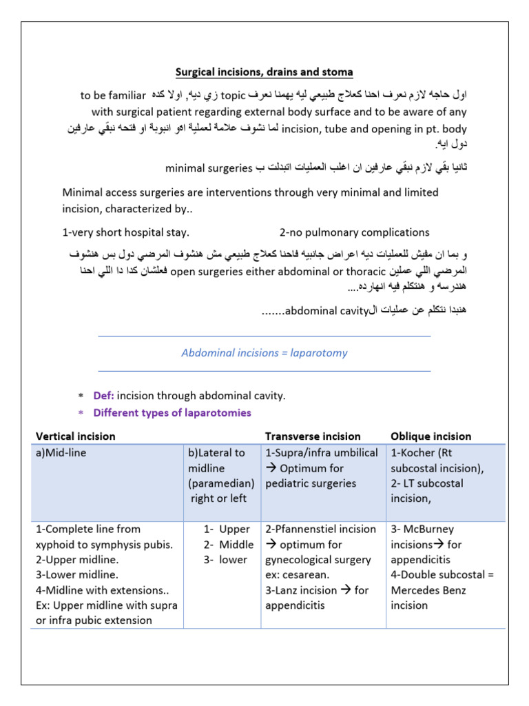 Surgical Incisions, Dains and Stoma Lec 3 | PDF | Abdomen | Aorta