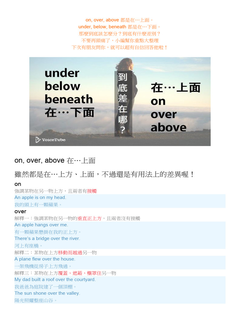 on, over, above, under, below, beneath分辨 | PDF