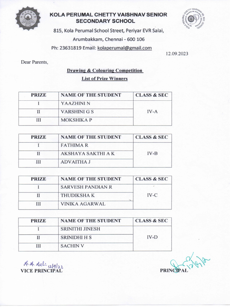 Drawing Colouring Competition Results STD IV | PDF
