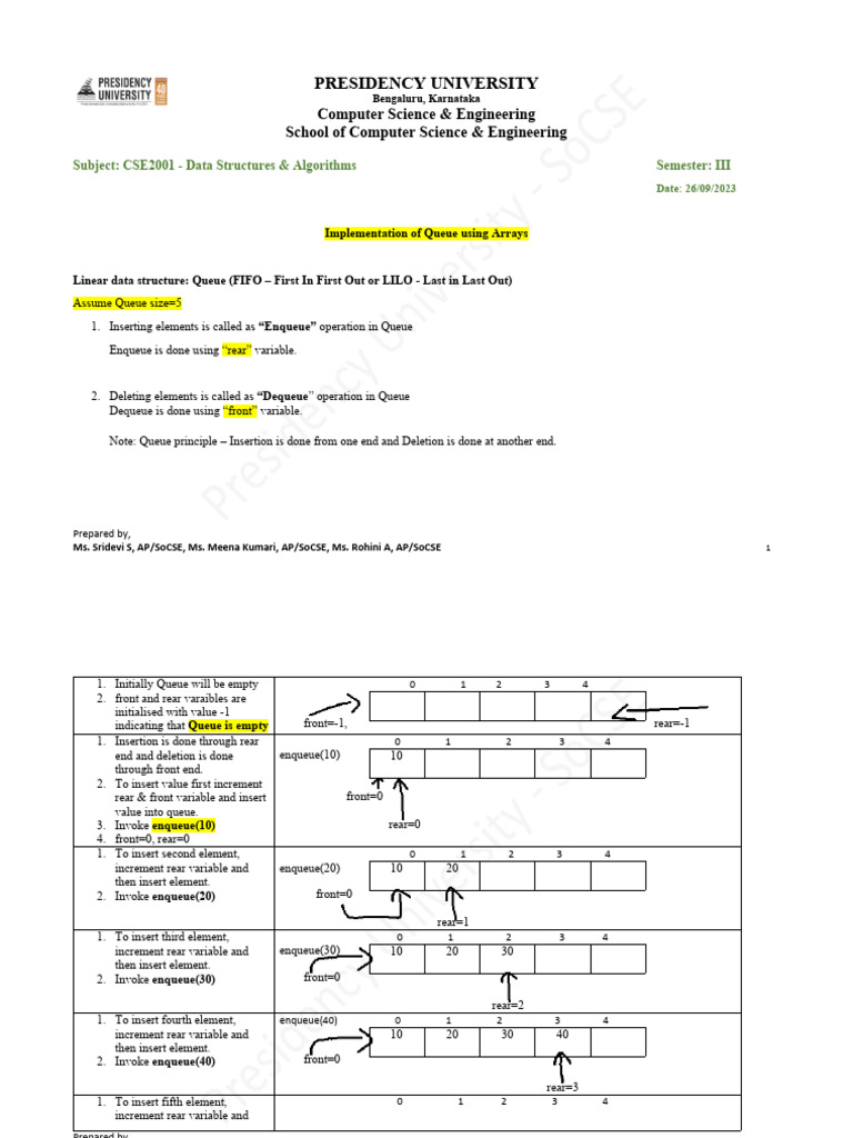 Detailed - Explanation - Implementation of Queue Using Arrays | PDF | Queue (Abstract Data Type ...